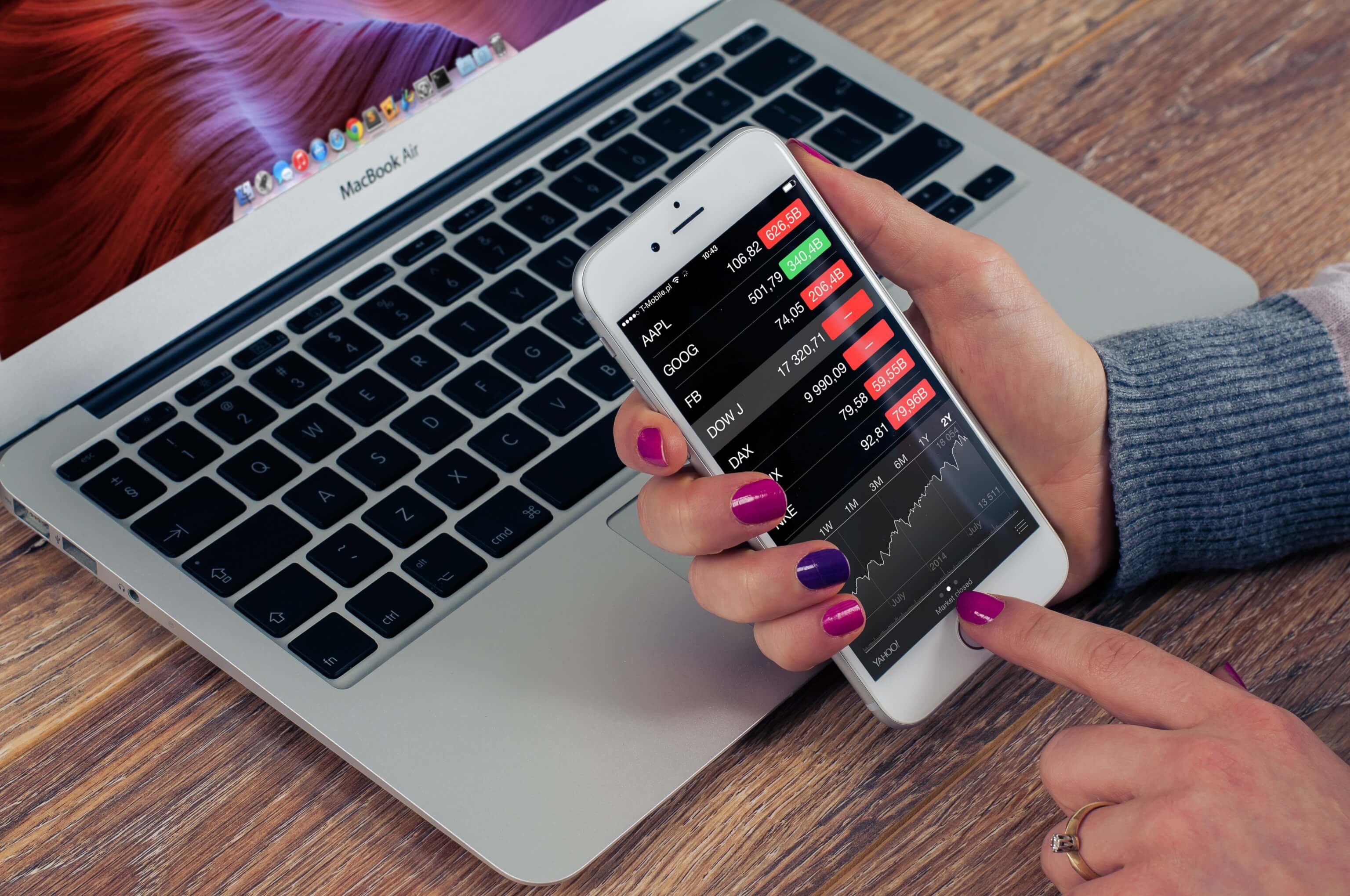Forex Trading mit iMac und iPhone: Tipps für Einsteiger - Apple Tutorials